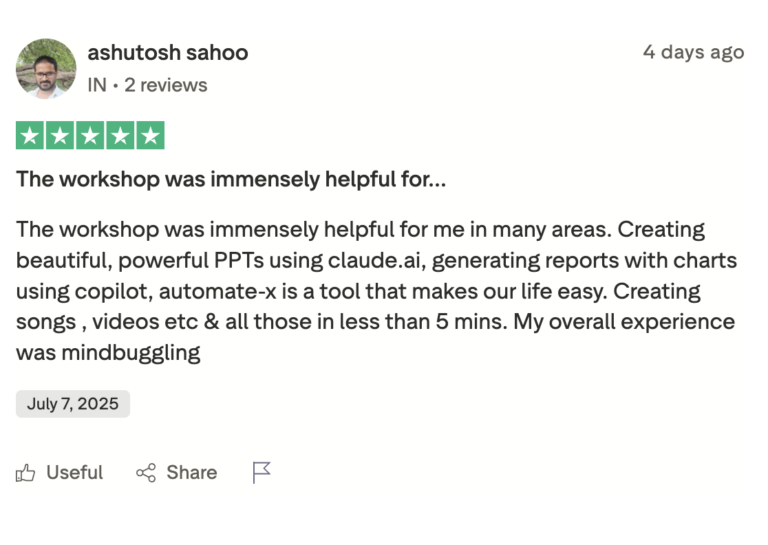 Jatan Shah – Official Website | Reviews, Courses & Workshops – Jatan ...